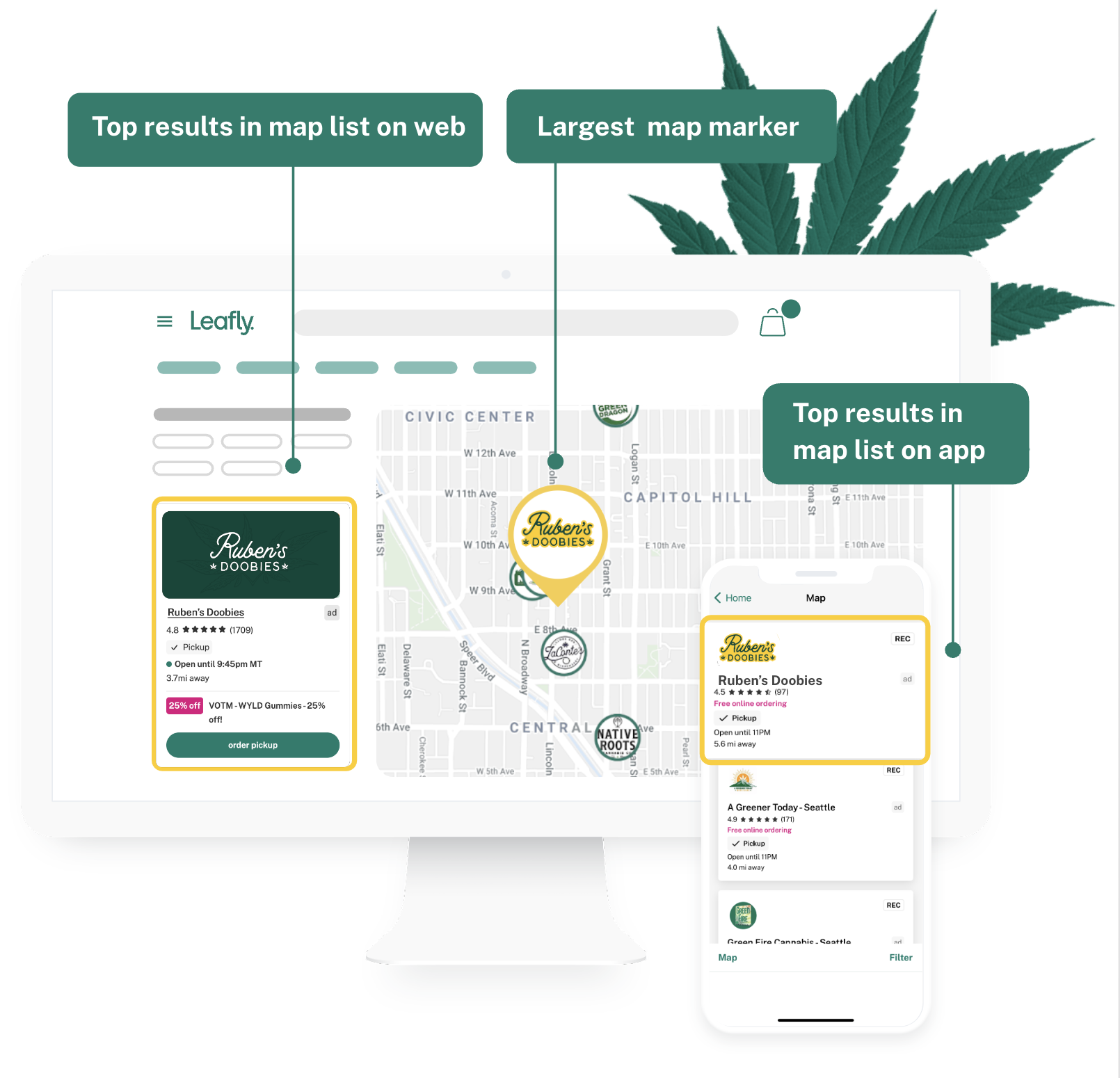 Get a Leafly Ad